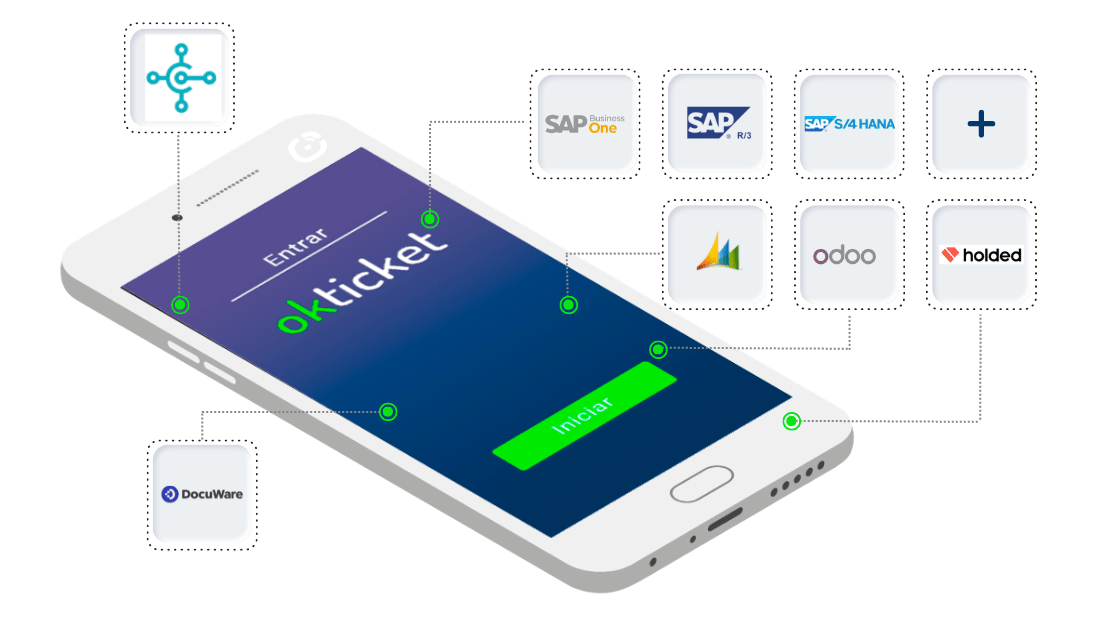 Software okticket | La solución a tus problemas de gastos